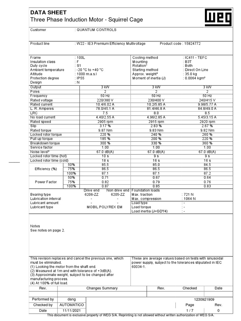 WEG 3kW 2P B3 IE3 WIMES Data Sheet | PDF | Electric Motor ...