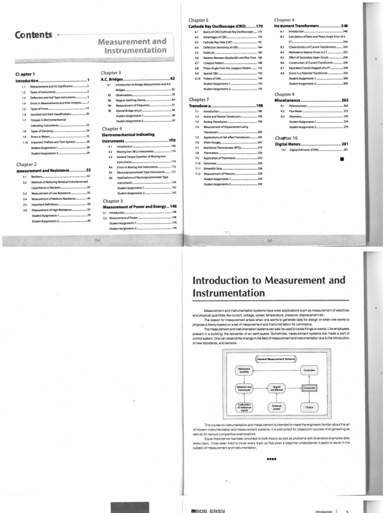 Made Easy Measurement and Instrumentation | PDF