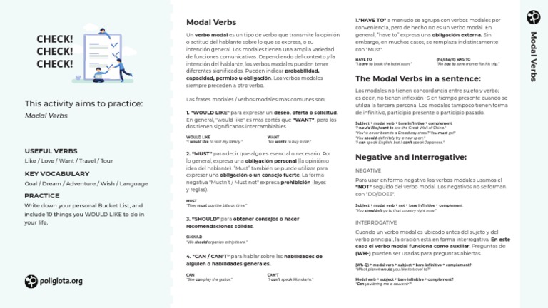 Modal Verbs Summary | PDF | Verbo | Ciencia cognitiva