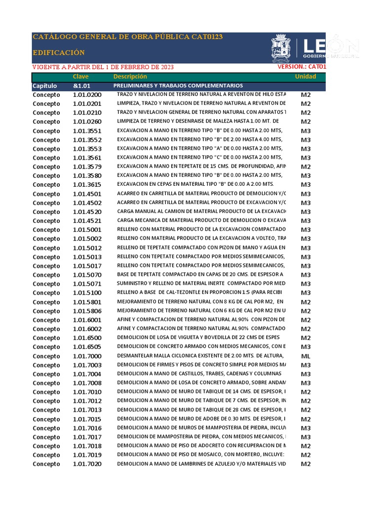 Catálogo general de conceptos para obra pública con detalles de excavación, cimentación ...