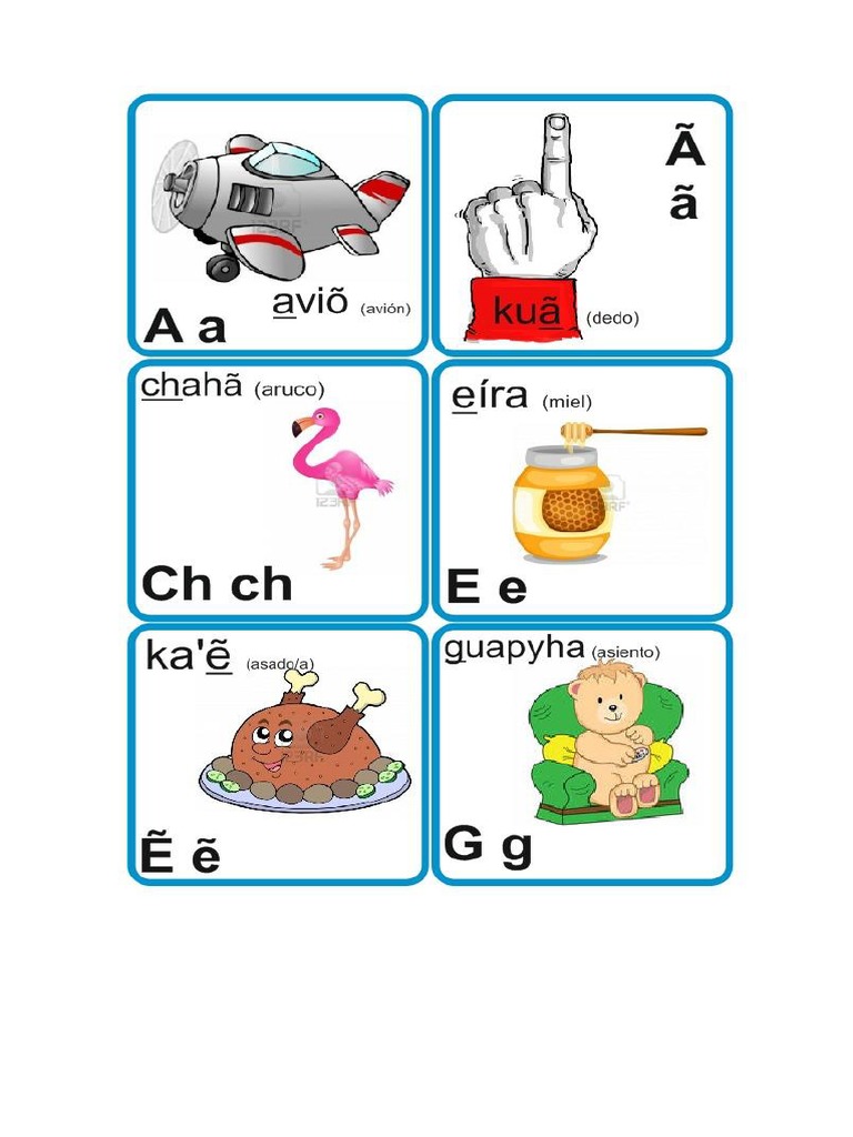 Abecedario Guarani | PDF
