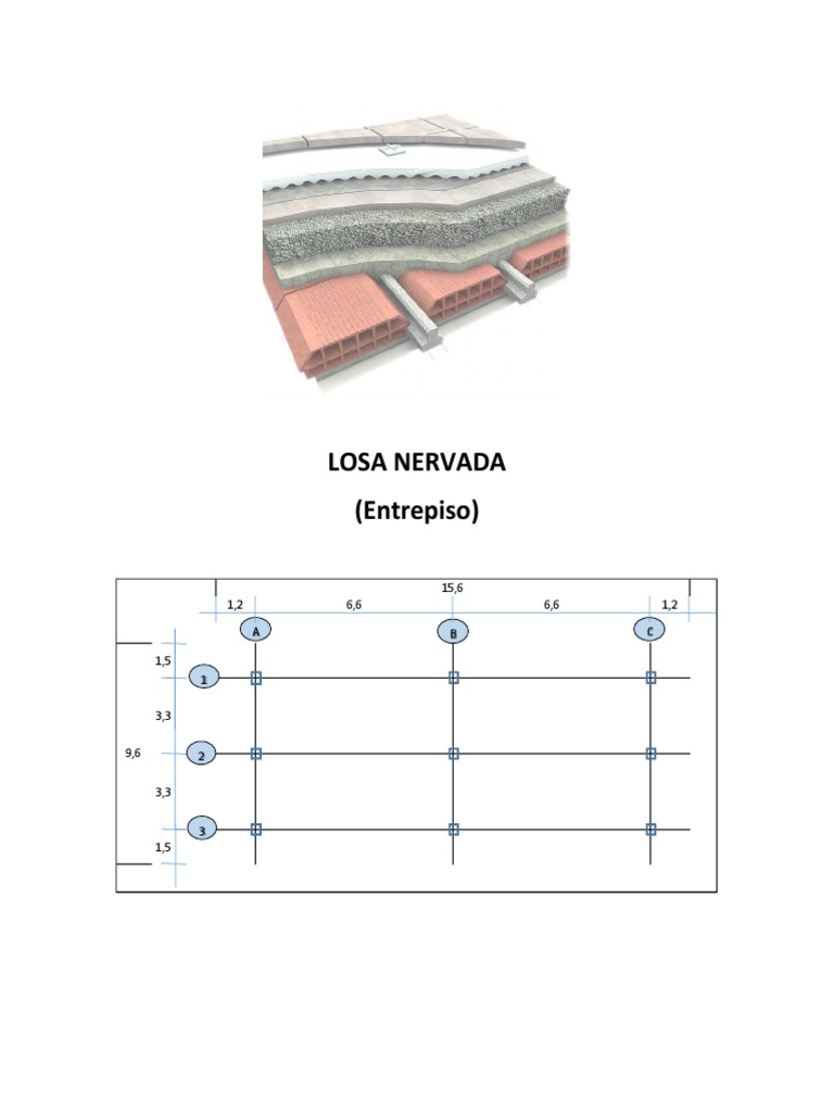 Losa Nervada Ejemplo | PDF