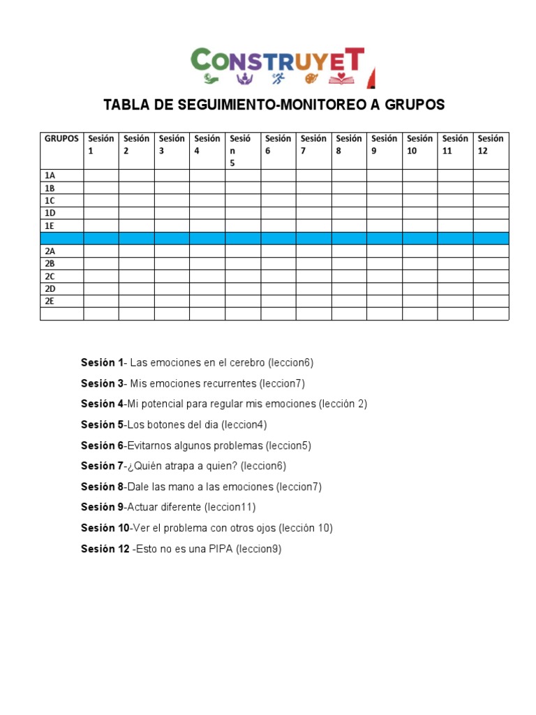Tabla de Monitoreo | PDF