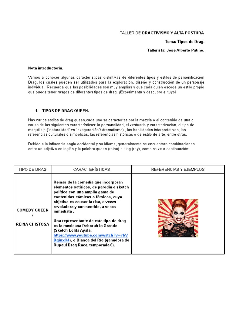 Transformismo - Tipos de Drag | PDF