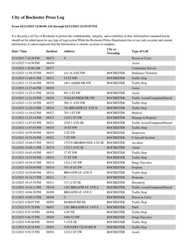 RPD Daily Incident Report 2/11/23 | PDF | Common Law | Deviance (Sociology)