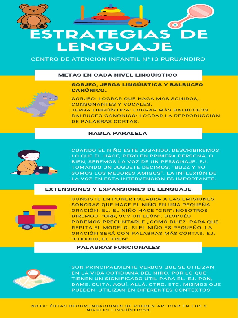 Estrategias de Lenguaje | PDF