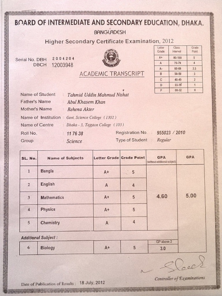 26 - HSC Mark Shit | PDF