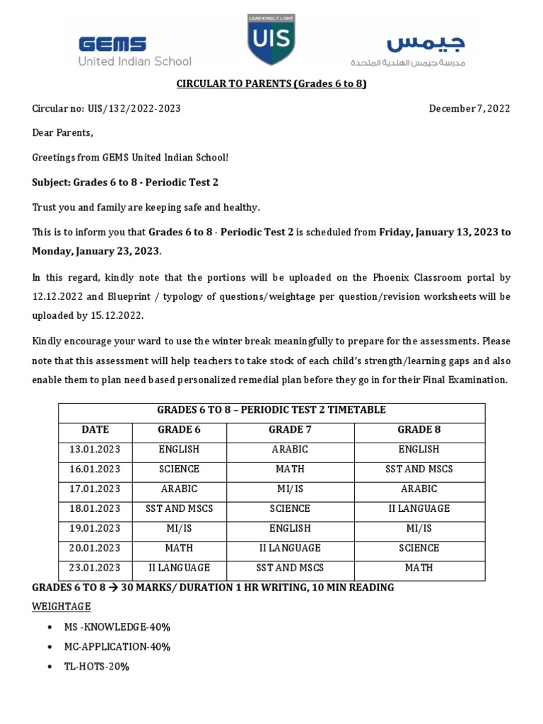 Grades 6 To 8 - Periodic Test 2 | PDF | Cognitive Science | Education ...