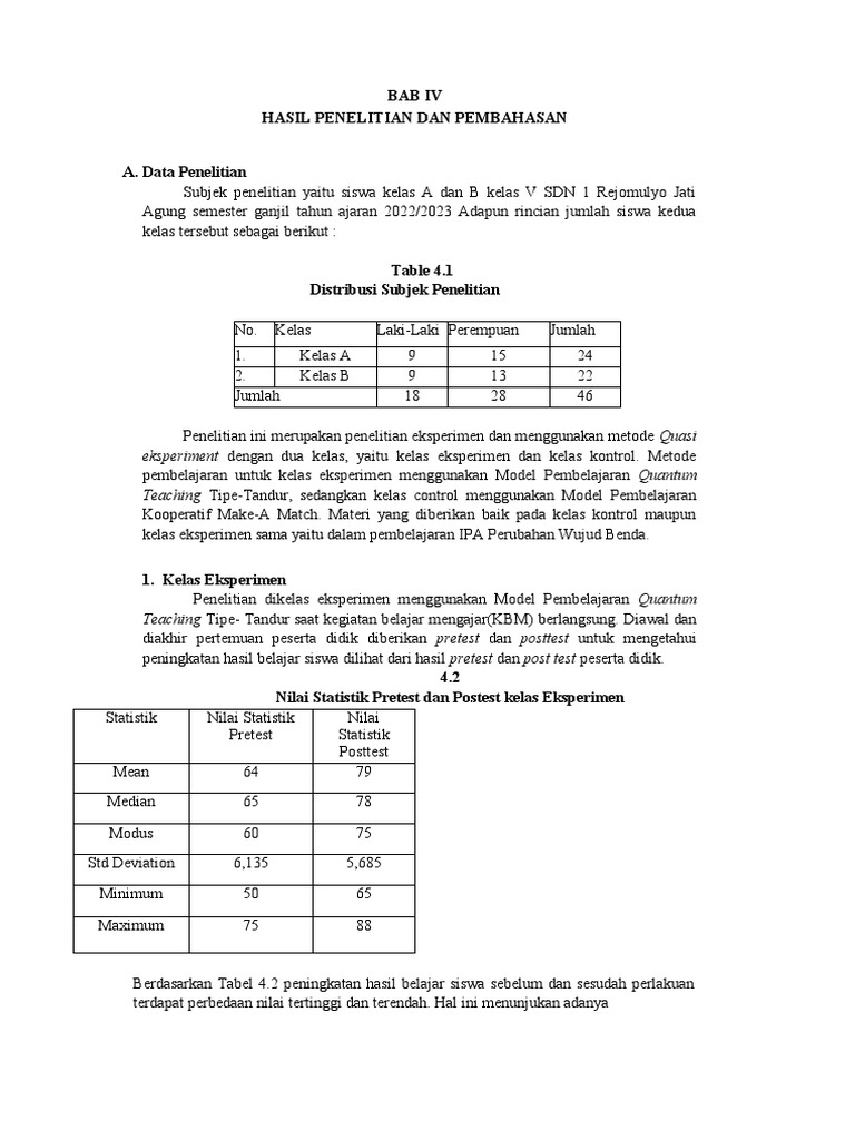 Bab IV Fix Baru Mela | PDF