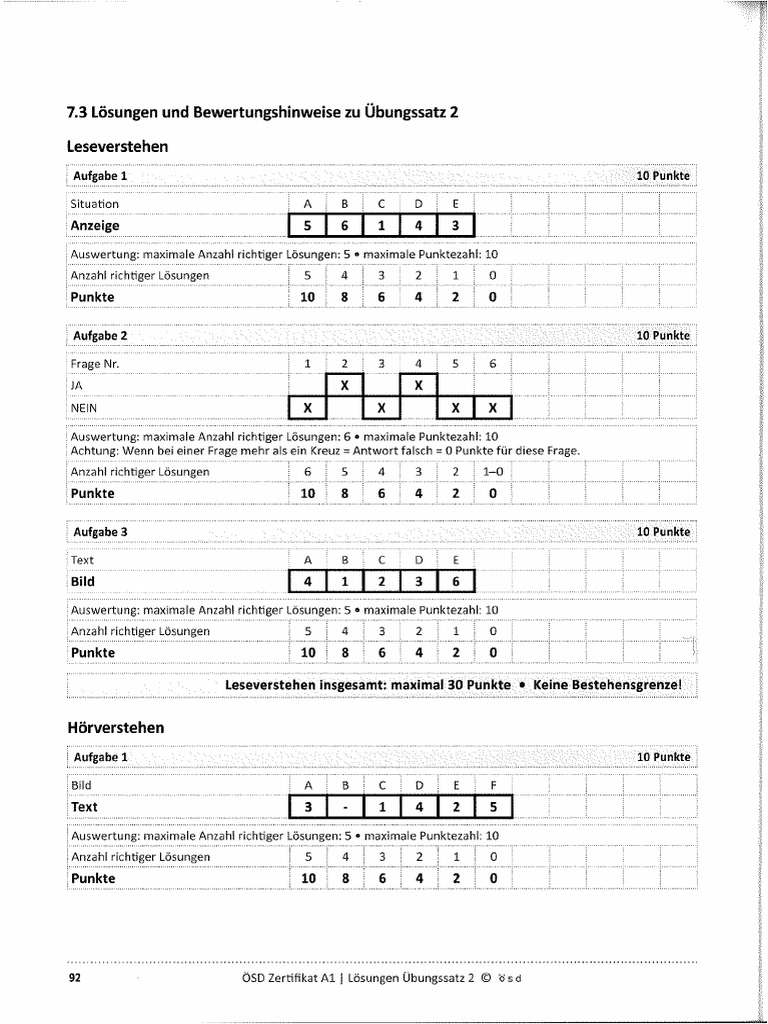 Lösungen Übungstest 2 ÖSD A1 | PDF