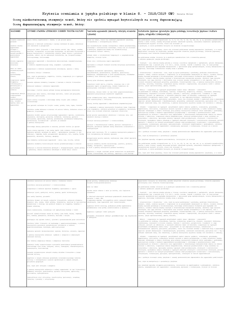 Jä Zyk Polski Klasa 8 | PDF