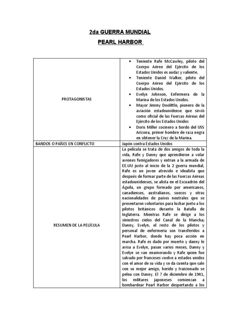 Pearl Harbor | PDF | Ataque a Pearl Harbor | Guerra