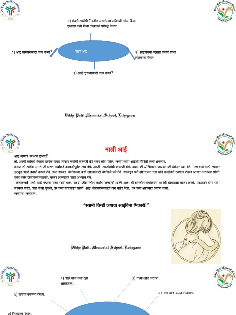 Grade 5 Creative Writing | PDF