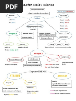 Glagolski I Imenski Predikat | PDF