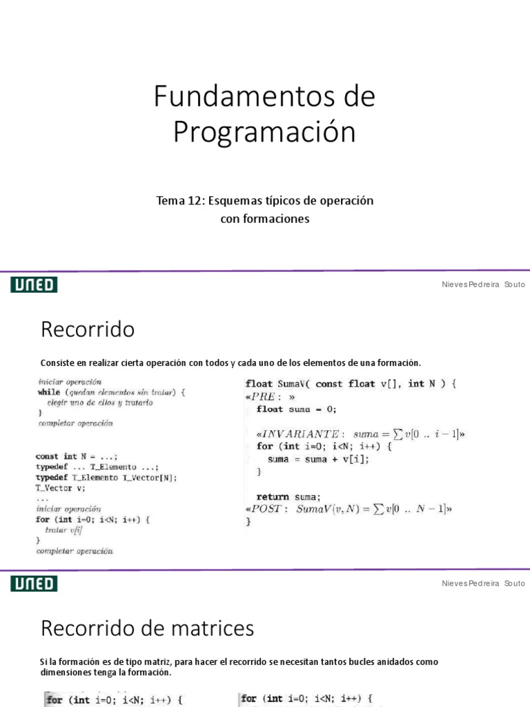 Esquemas de Operación en Programación | PDF