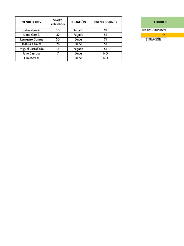 Modulo 1 Actividad 2 | PDF