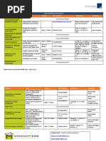 Micros: Hilton Onq/Opera Pms Interface | PDF | Payment Card Industry ...