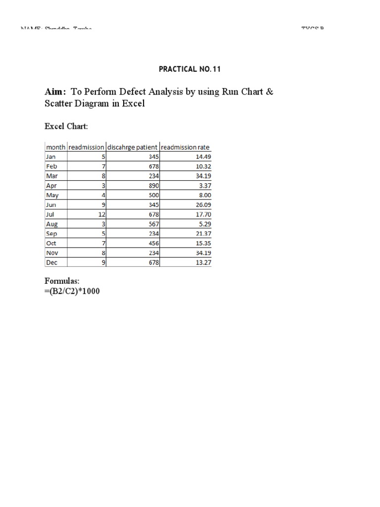 Defect Analysis using Run Chart & Scatter Diagram in Excel | PDF