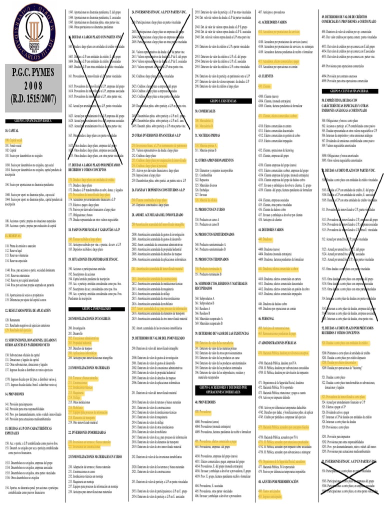 Plan General Contable | PDF | Deuda | Crédito