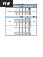 Midland Brick Coursing Chart | PDF | Brick | Masonry