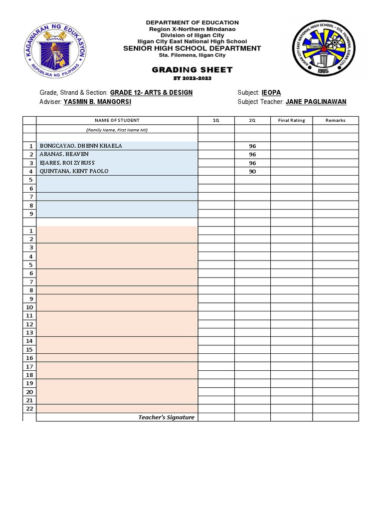 Grade 12 Arts & Design Grading Sheet | PDF
