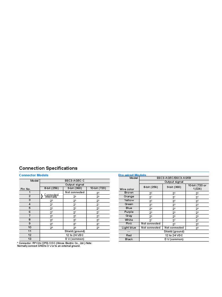 Omron Pinout | PDF | Computer Engineering | Electrical Components