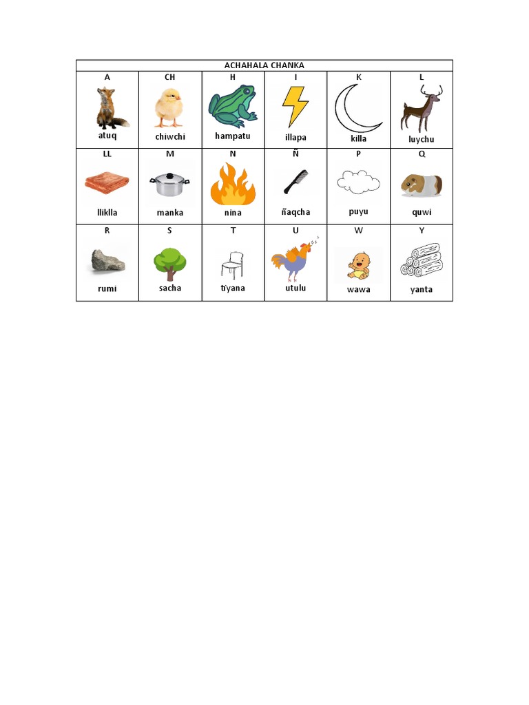 ACHAHALA CHANKA - Abecedario Quecha | PDF