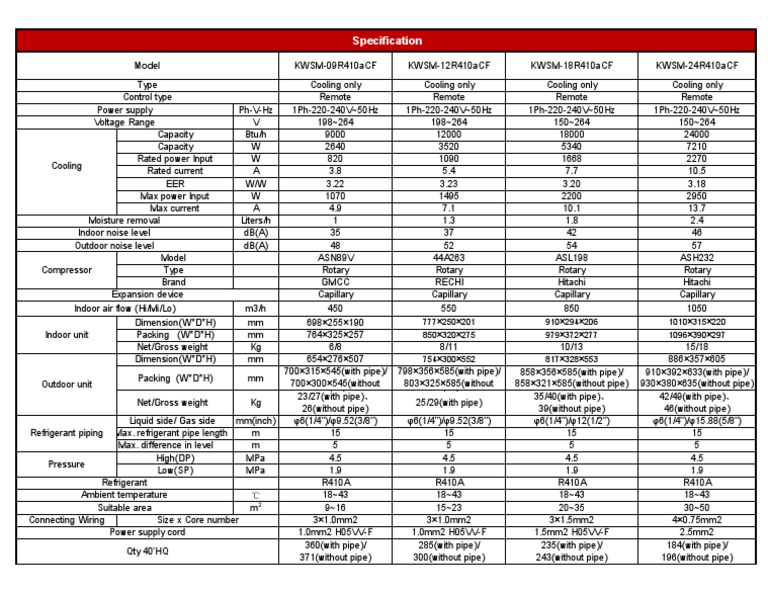 Specification: Model | PDF | Pipe (Fluid Conveyance) | Home Appliance