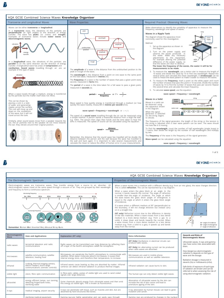 Wave Worksheet | PDF | Electromagnetic Radiation | Waves