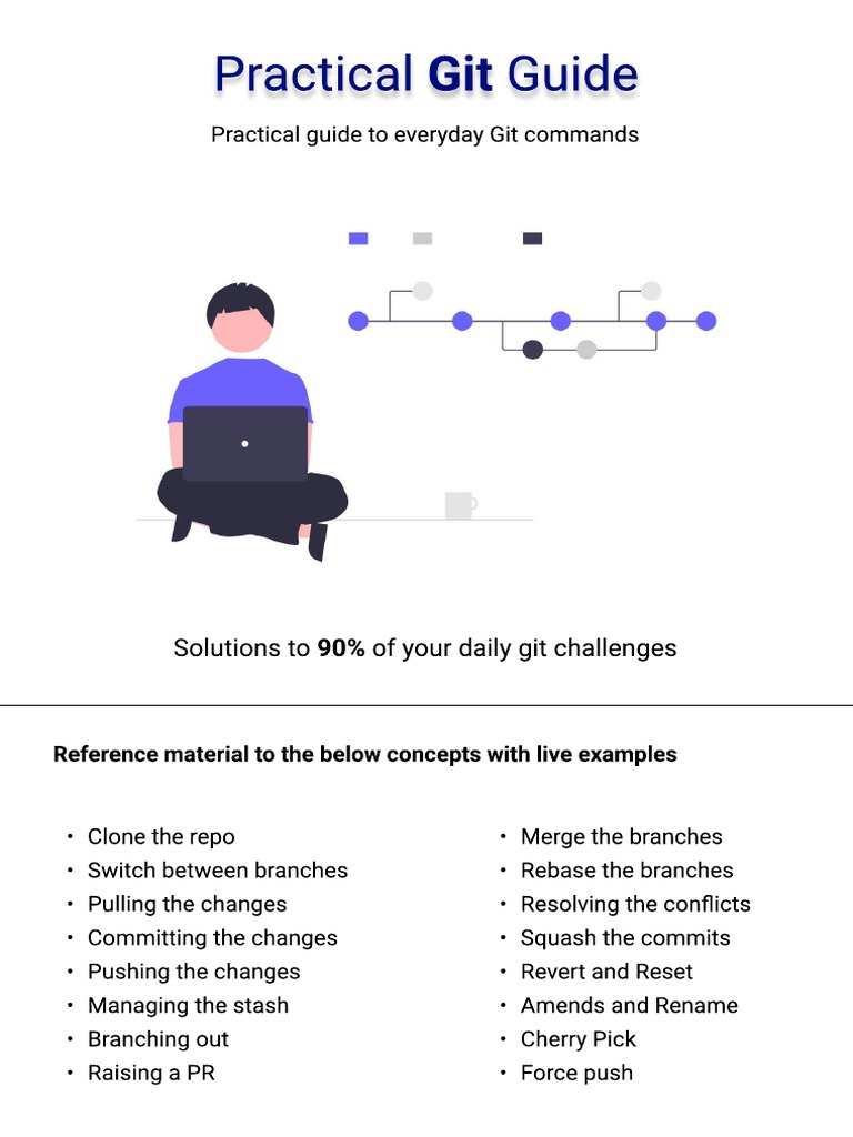 Practicl Git Guide | PDF | System Software | Information Technology Management