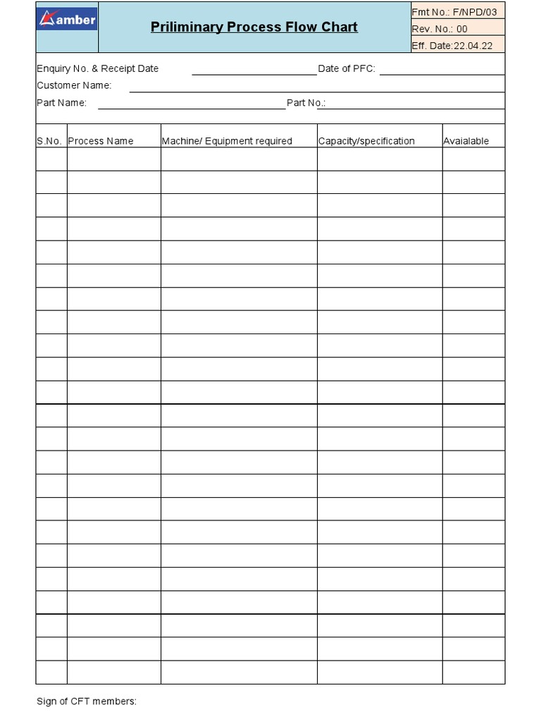 Preliminary Process Flow Chart Guide | PDF | Technology & Engineering