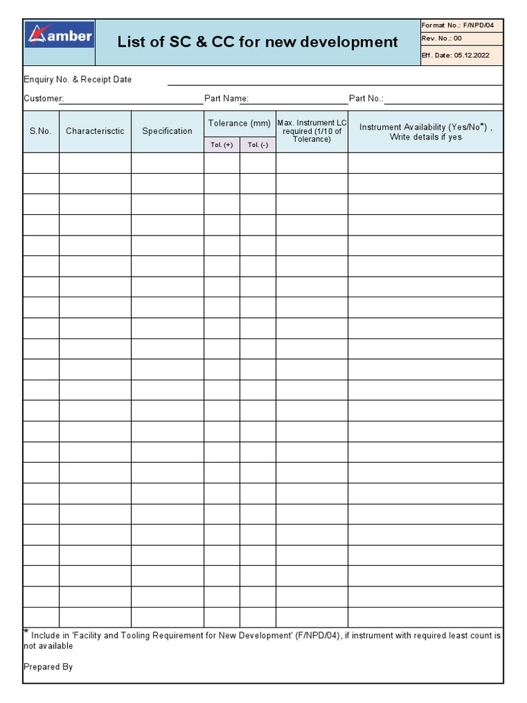F.npd.04. List of SC and CC For New Development | PDF