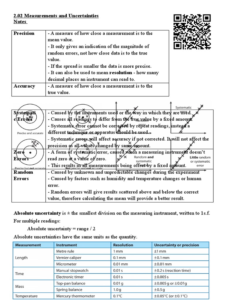 2.02 Measurements and Uncertainties | PDF | Observational Error | Accuracy And Precision