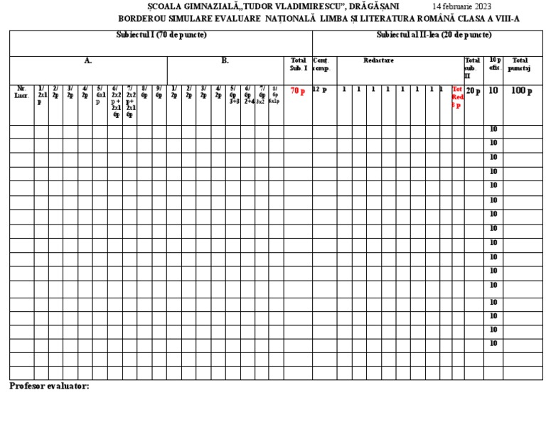 Borderou Simulare EN 2022 | PDF