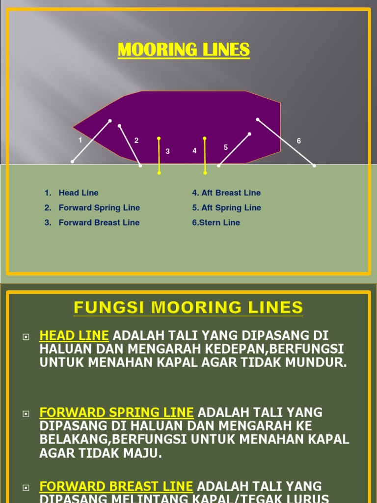 4-Materi Olah Gerak-Mooring Ropes & Helms Order-Order Kemudi & Aba2 Telegraf. | PDF
