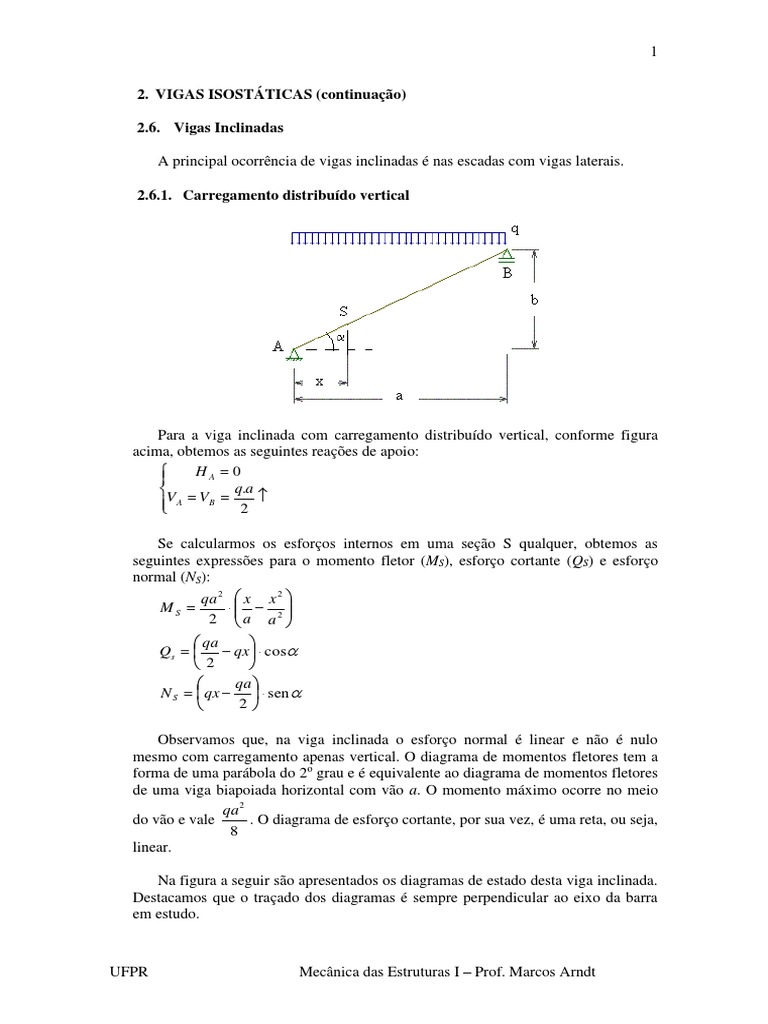 2.1 - Vigas Inclinadas | PDF | Flexão (Física) | Viga