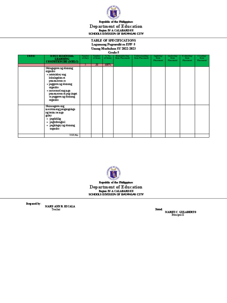 TOS - 1 To 4 Edited | PDF