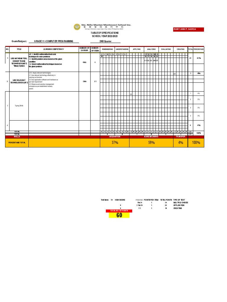 Tos In Computer Programming Finals Pdf Computer Programming Multiple Choice