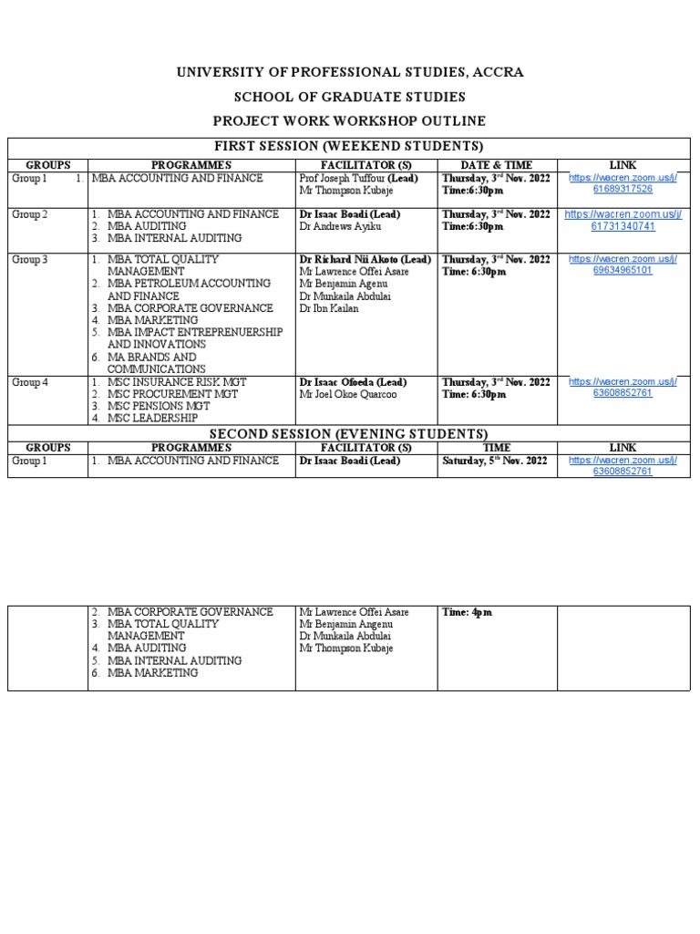 Project Work Workshop-Outline | PDF