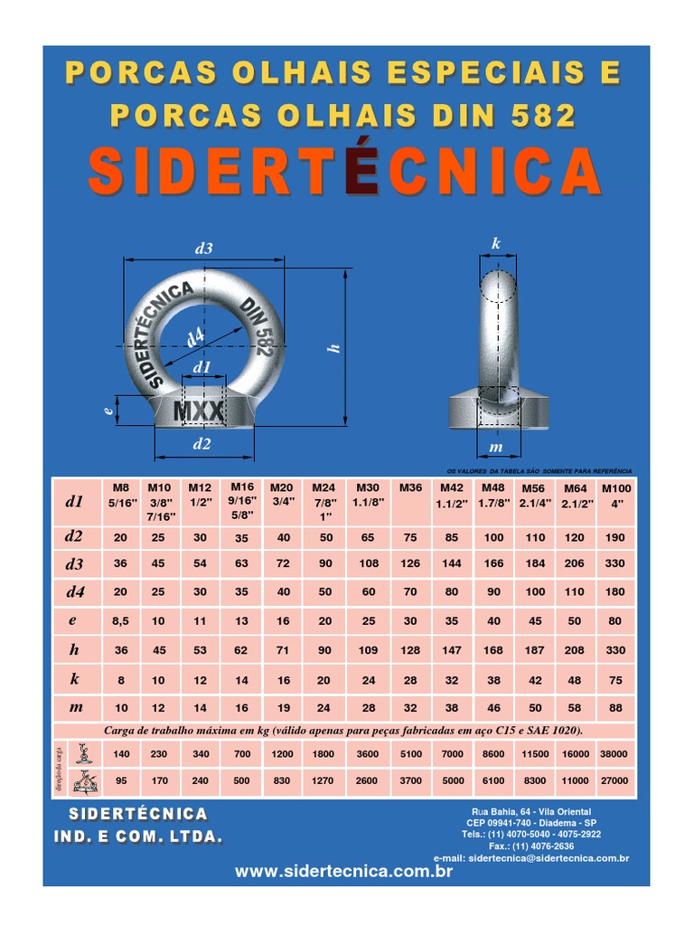 Catálogo de Porcas Olhal - Sidertécnica | PDF