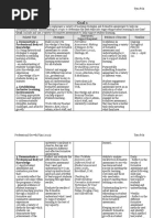 5 Formative Strategies To Improve Student Learning From Dylan Wiliam ...