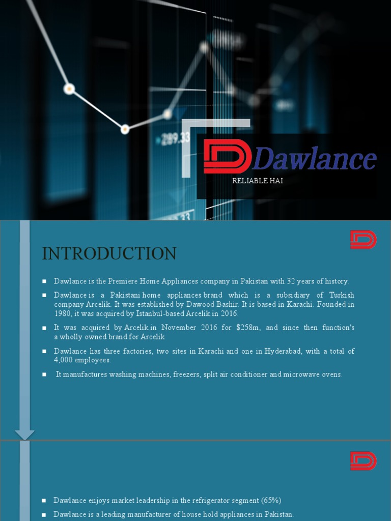 Dawlance Presentation FINAL | PDF | Social Media | Popular Culture & Media Studies