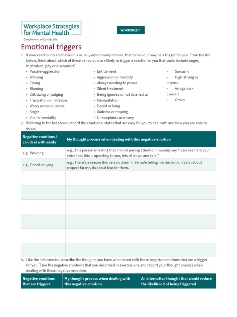 Emotional Trigger Word | PDF | Emotions | Anger