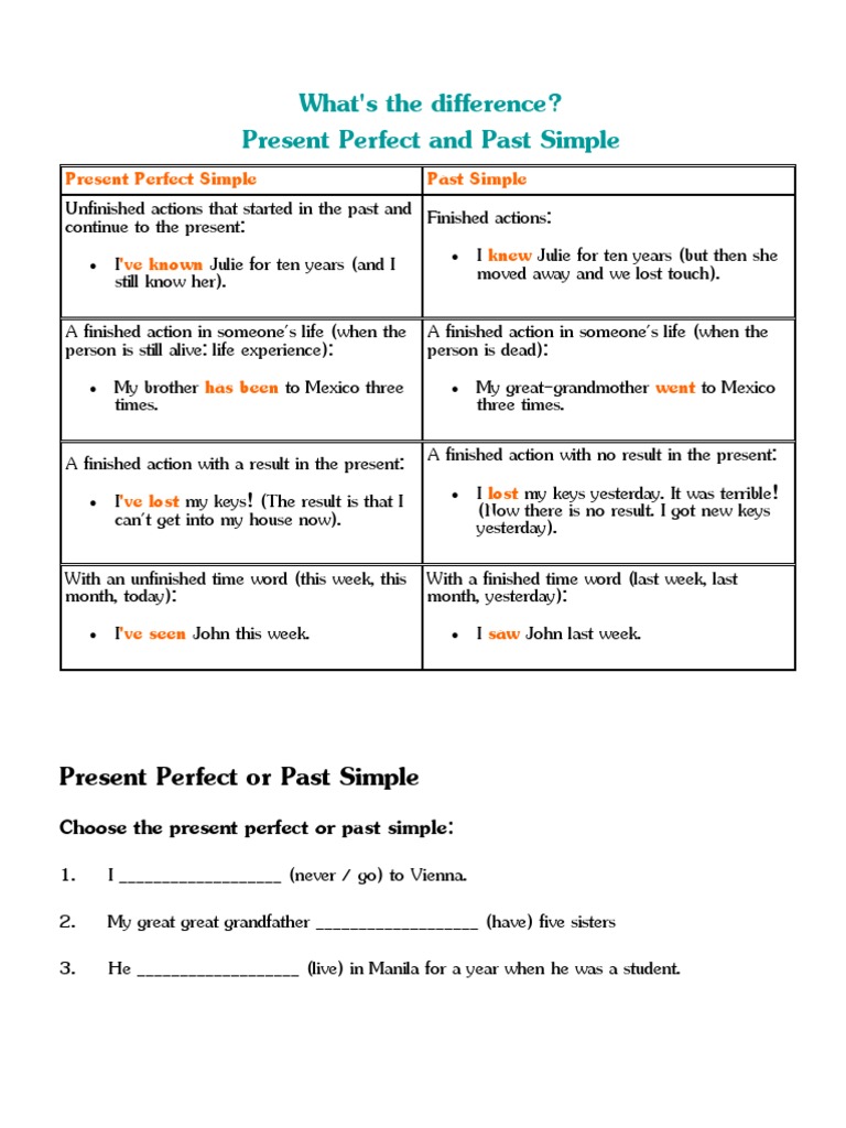 Present Perfect and Past Simple | PDF