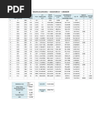 SWECO Screen Mesh Conversion Chart | PDF