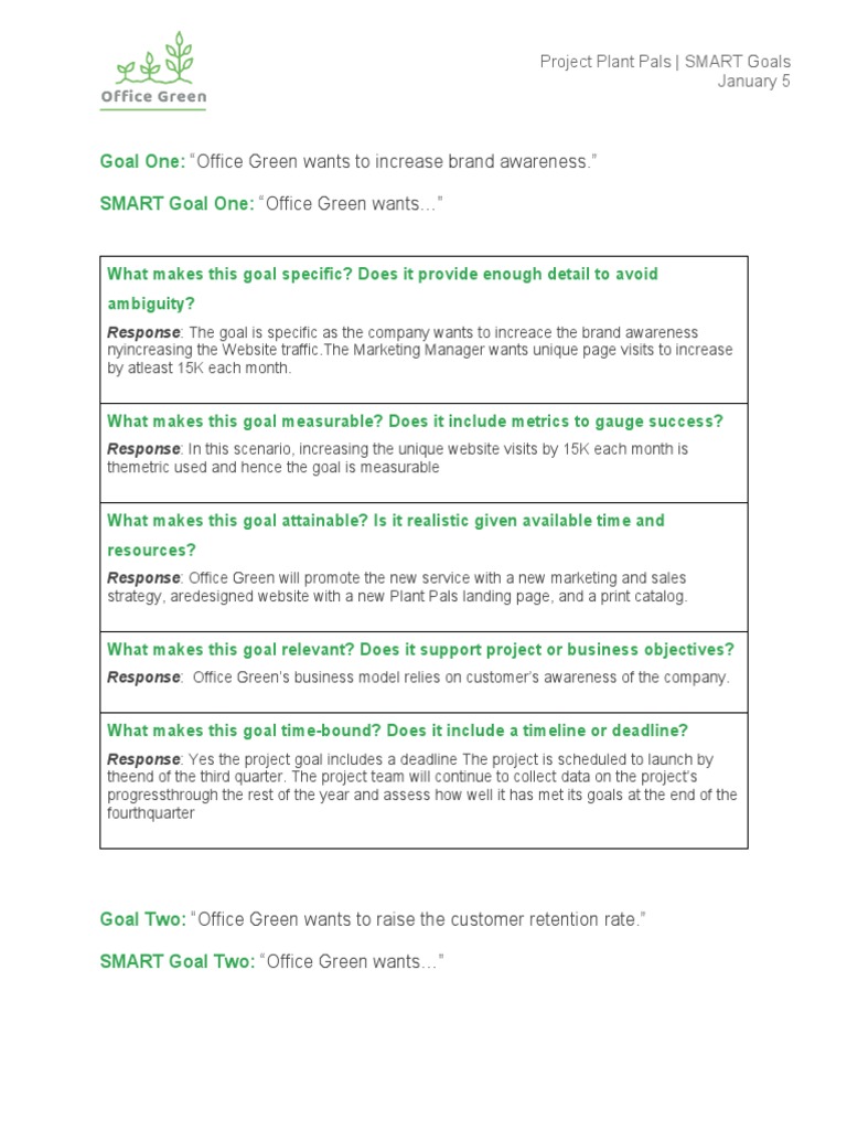 SMART Goals for Office Green's Growth | PDF | Goal | Performance Indicator