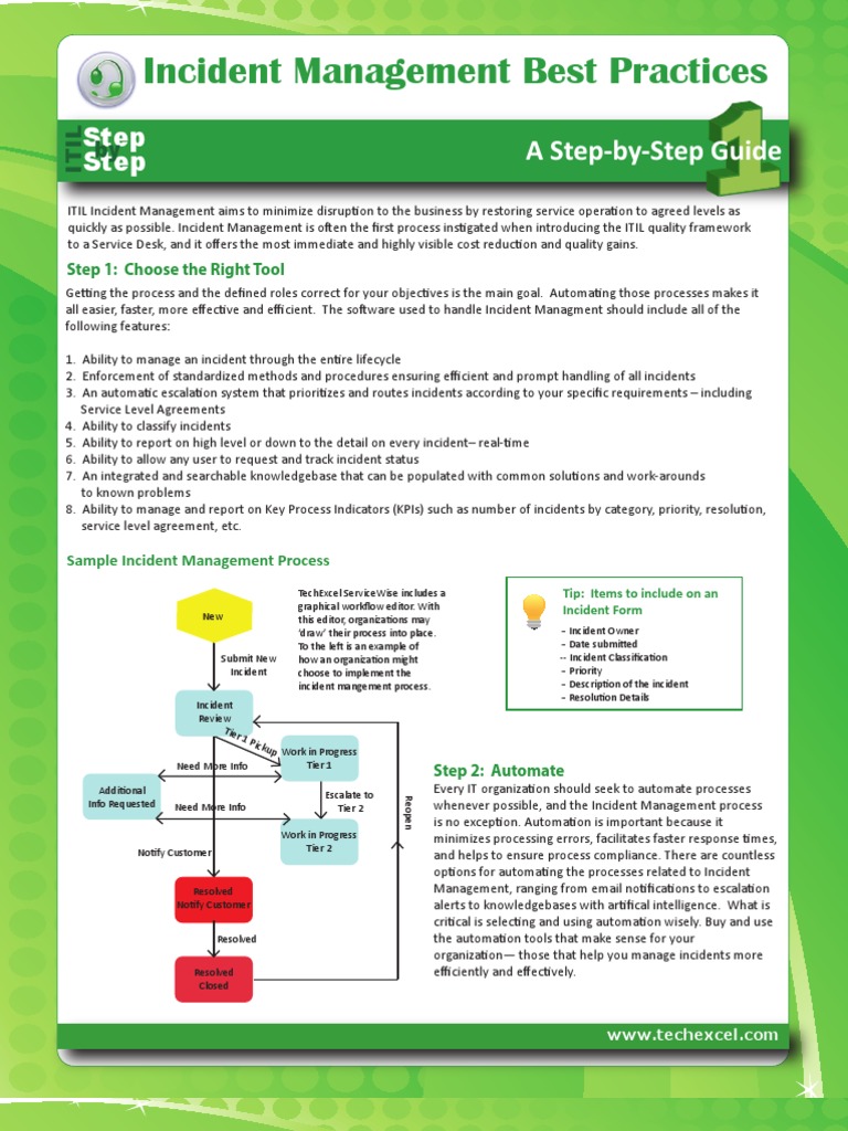 Incident Management Best Practices | Incident Management | Itil