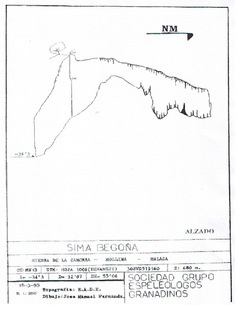 Topografía Sima Begoña | PDF