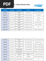 Eutanol G | PDF | Data | Specification (Technical Standard)