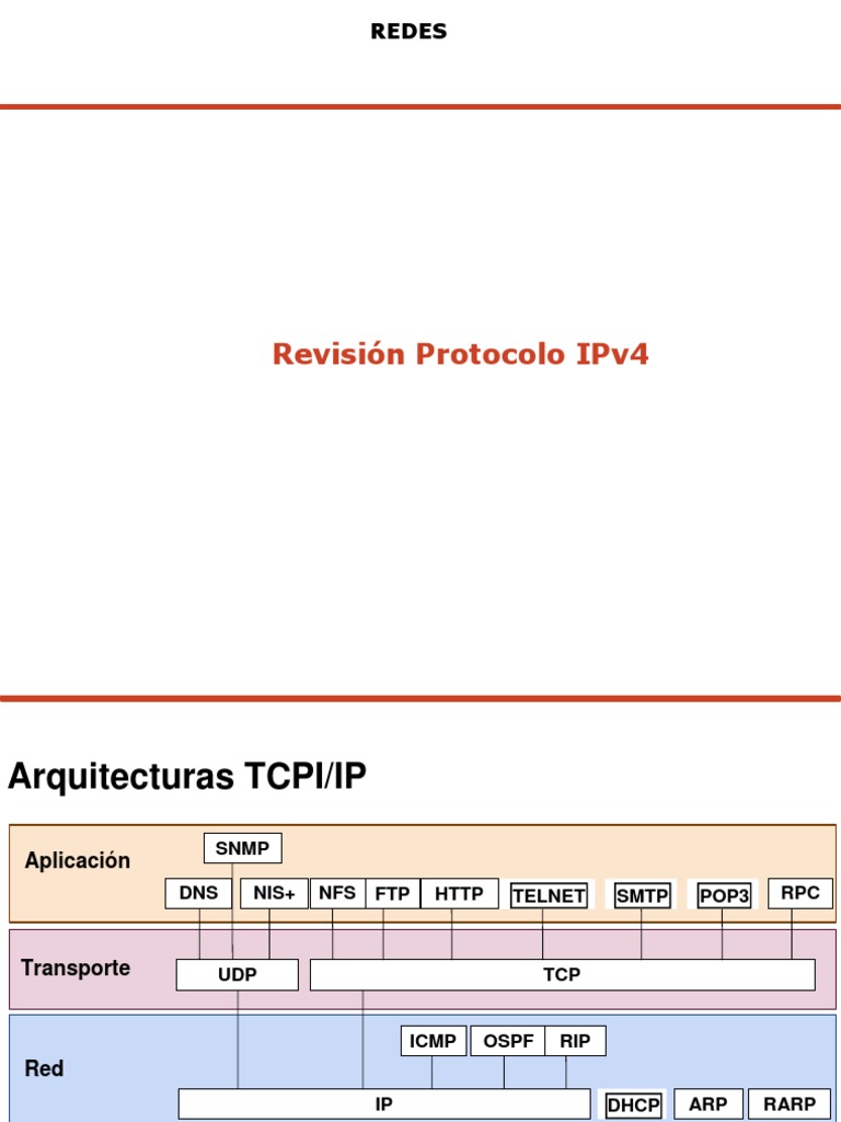 Protocolo IPv4: Direcciones y Enrutamiento | PDF